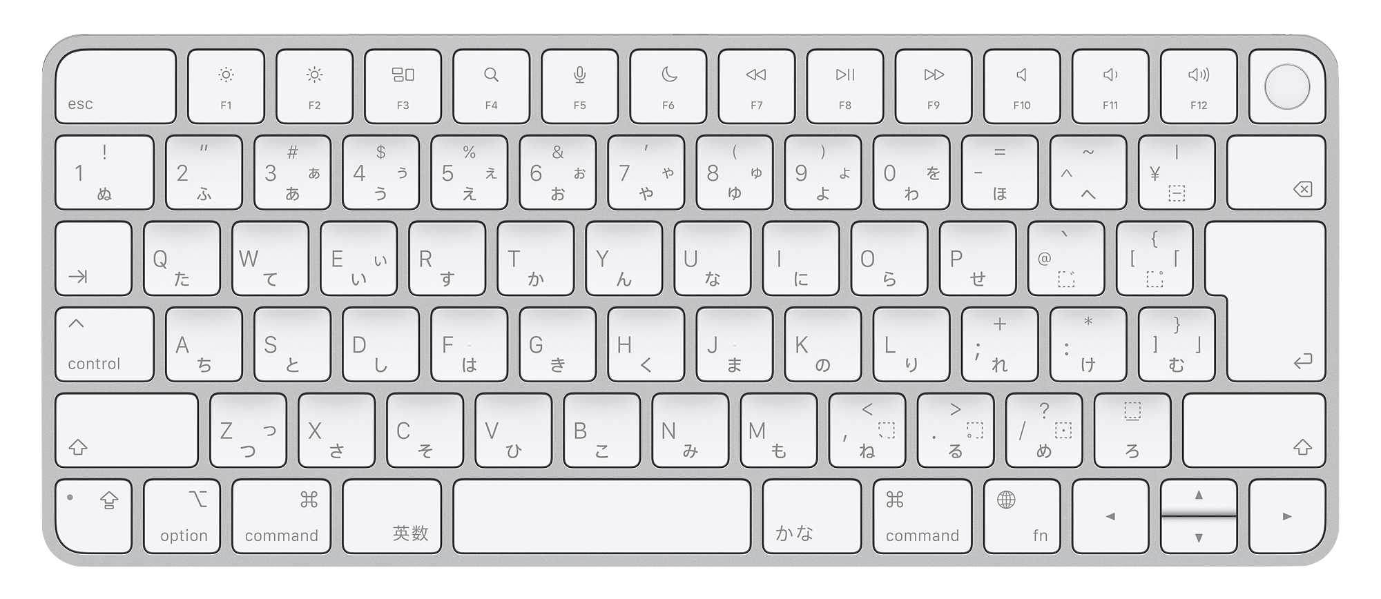 macOS で使えるショートカット一覧 | STEEM